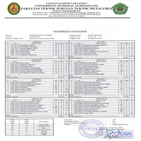TRANSKRIP YUSTIAN | PDF