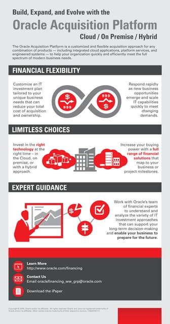 SYSGO AG (Germany) | PPT