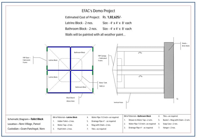 Raw Material Planning | PDF