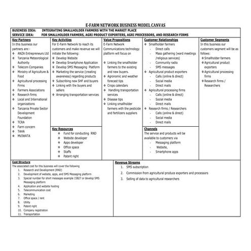 E_FARM_NETWORK_BUSINESS_MODEL_CANVAS.pdf