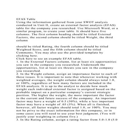 EFAS TableUsing the information gathered from your SWOT analysis.docx