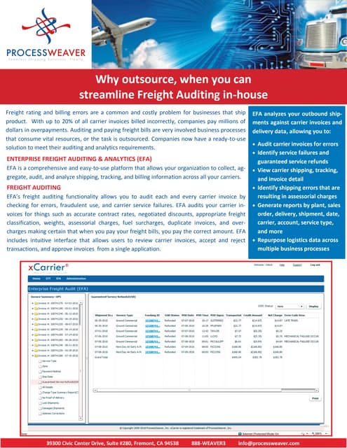 Avaal ACE / ACI e-Manifest Border Crossing Portal | PPT | Logistics and ...