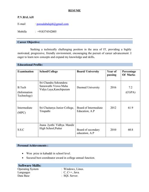 SHREYASI MITRA new cv | PDF