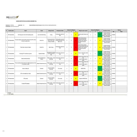 EFB _Risk Assessment.pdf