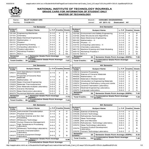 711CR1171_Grade_Card | PDF