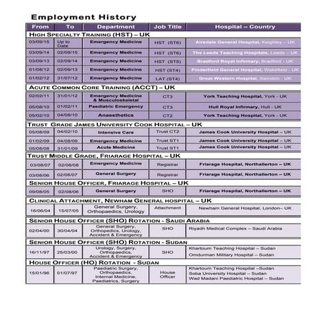 Employment History | PDF