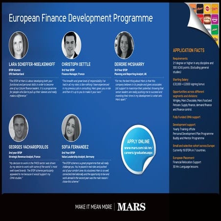 EFDP Programme | PDF