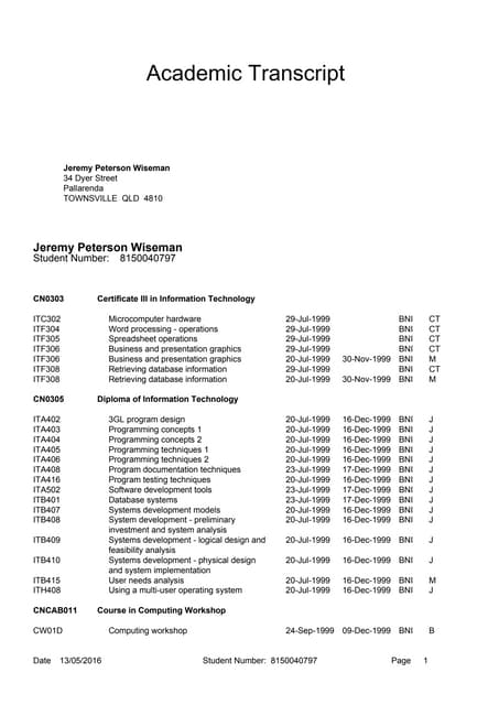 DiplomaITSoftwareDevelopment | PDF