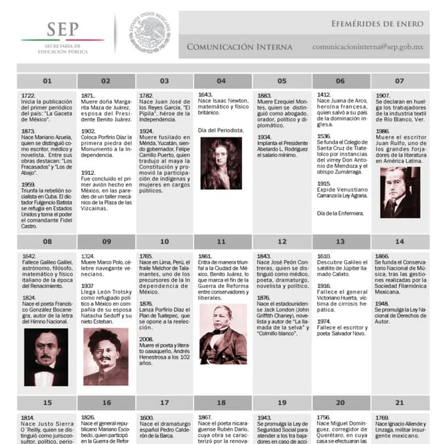 Efemerides enero(2) | PDF