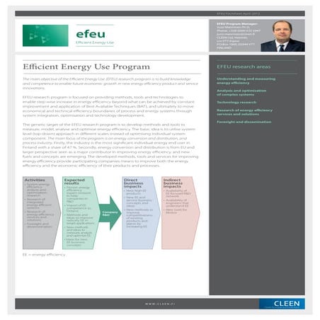 Efficient Energy Use Program | PDF