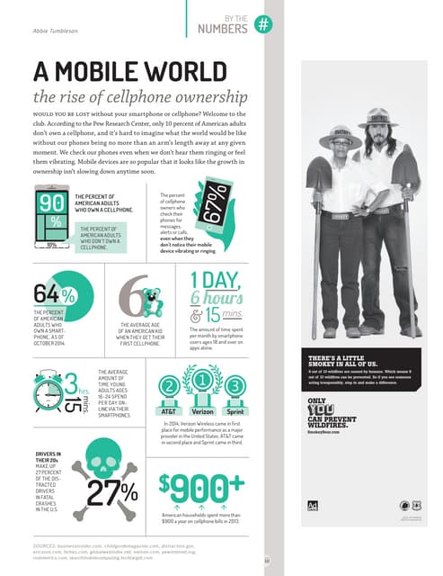 Gen Z Cheat Sheet Infographic | PDF