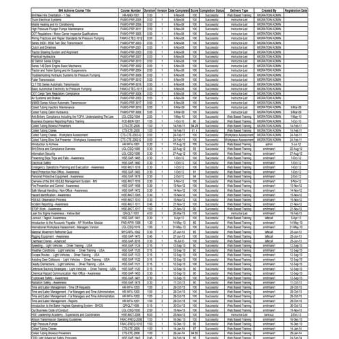 Training Cources | DOCX