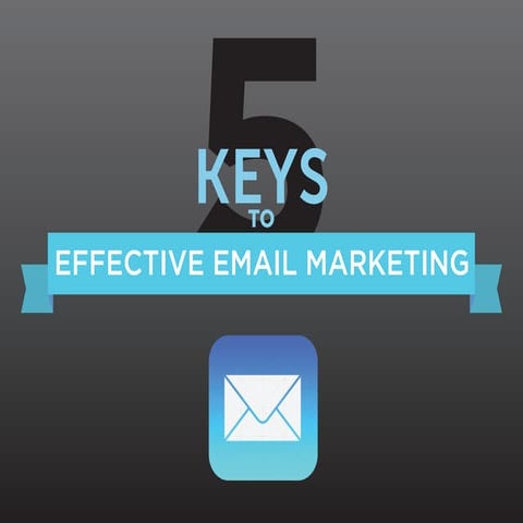 5 Keys to Effective Email Marketing | PPT