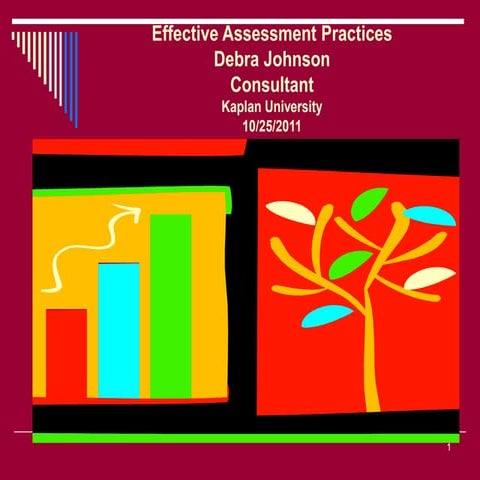 Effective assessment practices Project | PPT