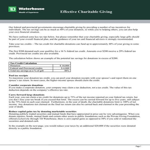 Effective Charitable Giving | PDF