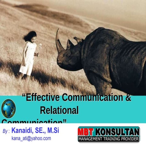 Effective Communication Skill Training | PPT