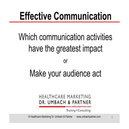 Effective Communication | PPT