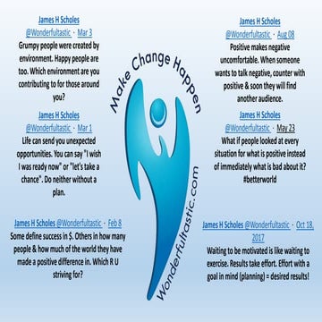 Effective communication sep 2018 30m v2 | PPTX | Career Advice | Careers