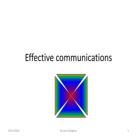 Effective communications quiz | PPTX