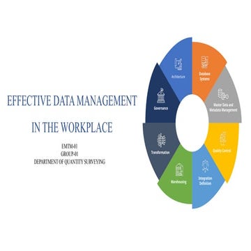 EFFECTIVE DATA MANAGEMENT IN THE WORKPLACE-1.pptx