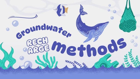 Groundwater Recharge Methods Ensuring Sustainable Water Supply India ...