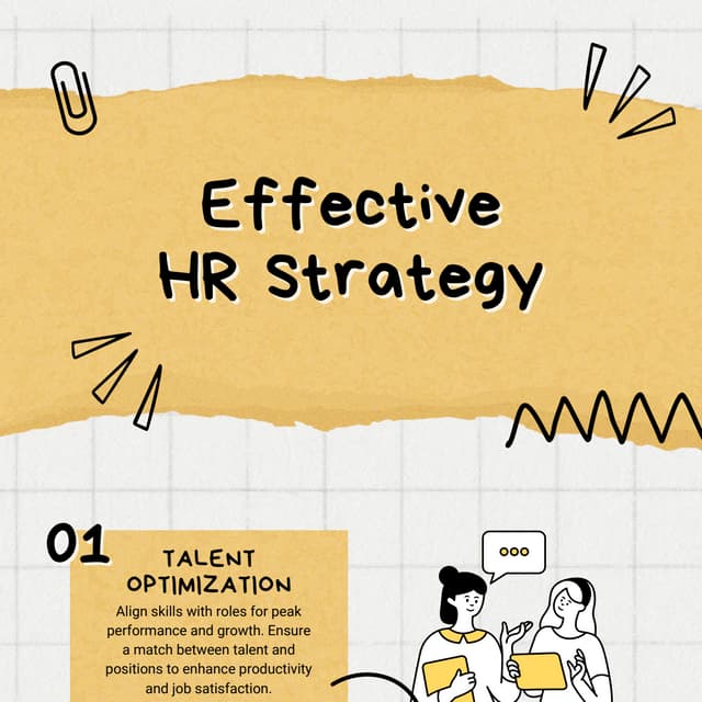 Effective hr strategy | PDF