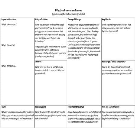 Effective innovation canvas v1 | DOCX | Business | Business and Finance
