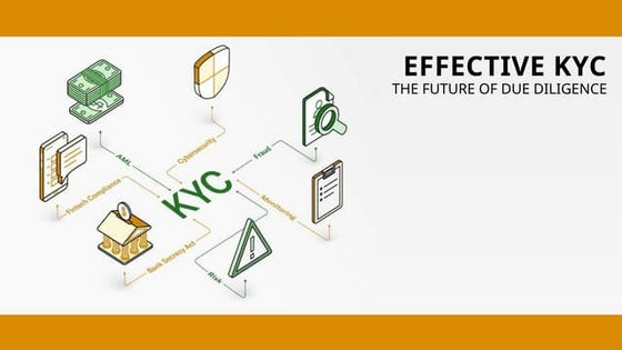 Understanding-AML-and-KYC | PPT