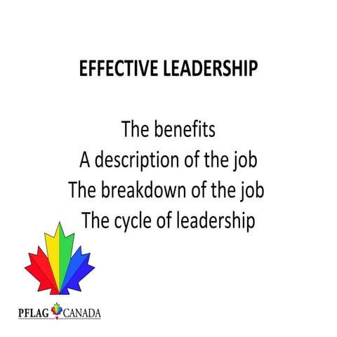 Effective leadership | PPT