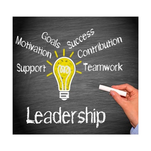 Effective Leadership | PPT