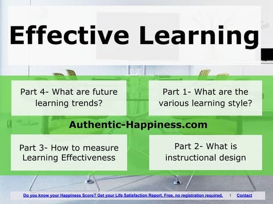 Learning skill | PPT