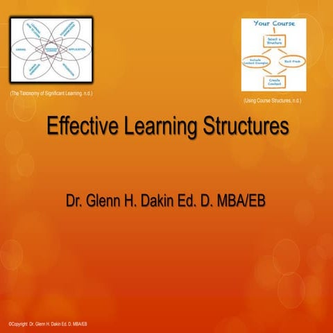 Effective learning structures presentation | PPT