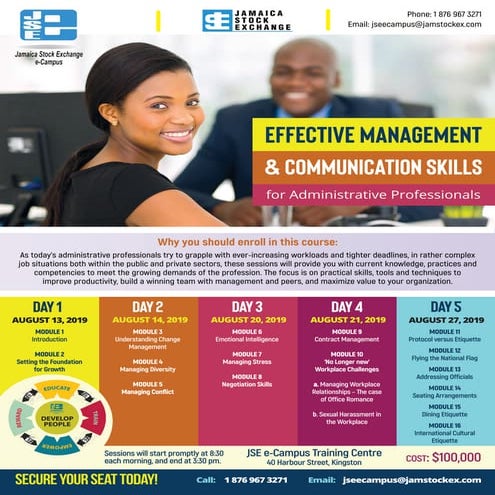 Effective Management Workshop | PDF