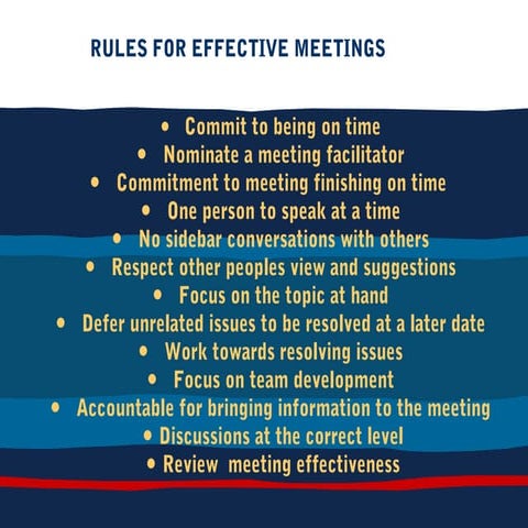 Effective meeting | PPT