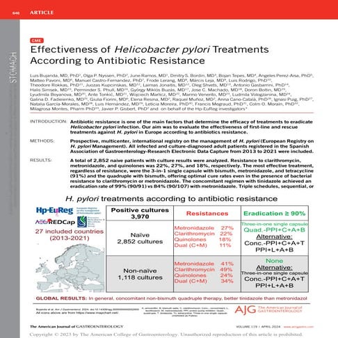 EFFECTIVENESS OF HELICOBACTER PYLORI TREATMENTS ACCORDING TO ANTIBIOTIC RESISTANCE.pdf
