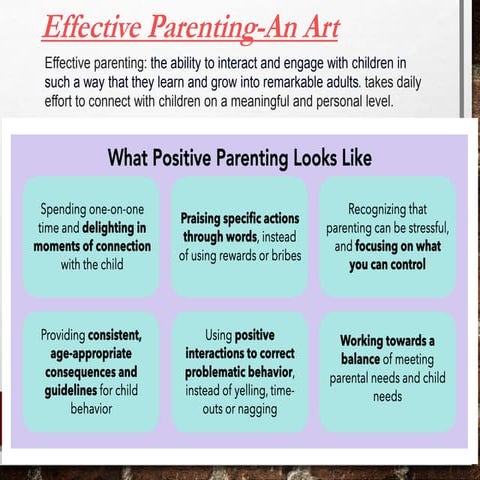 effective parenting-An Art.pptx