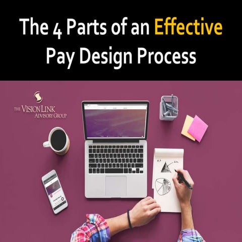 The 4 Parts of an Effective Pay Design Process | PPTX