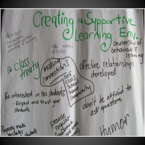 Effective Pedagogy | PPT