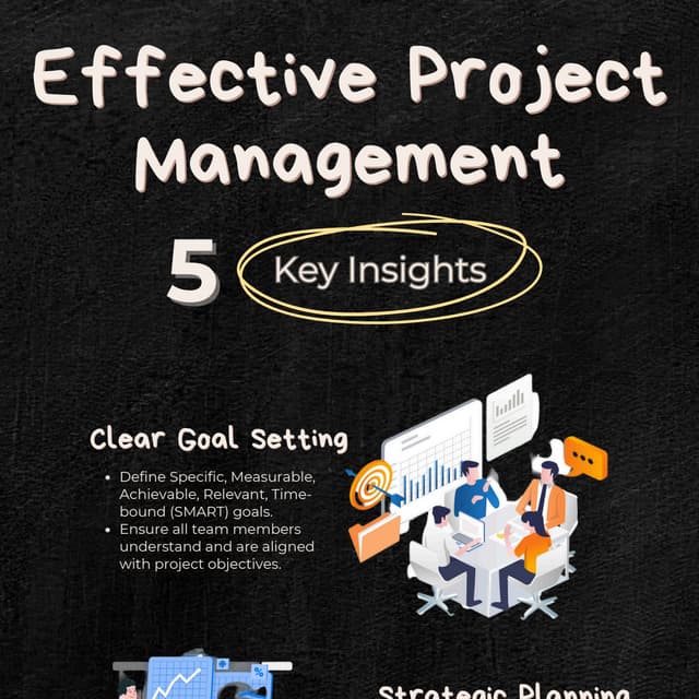 Effective Project Management: 5 Key Insights | PDF