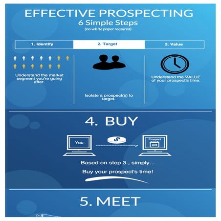 Effective Prospecting - 6 Simple Steps | PDF