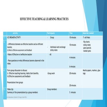 EFFECTIVE TEACHING FINAL.pptx