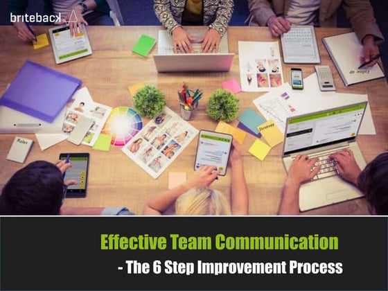 Team Communication and Effective Teams | PPTX