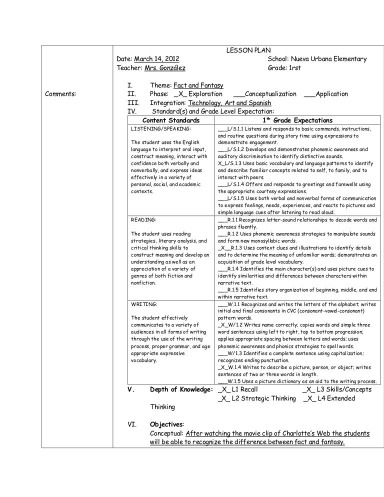Effective Technological Integration Lesson Plan Effective Technological Integration Lesson Plan