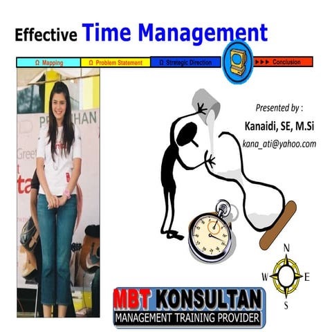 Effective Time Management TRAINING | PPT
