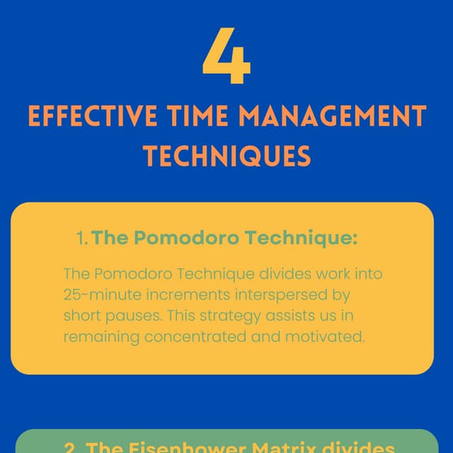 Effective Time Management Techniques.pdf