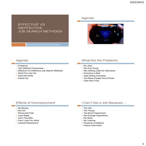 Effective versus Ineffective | PPTX