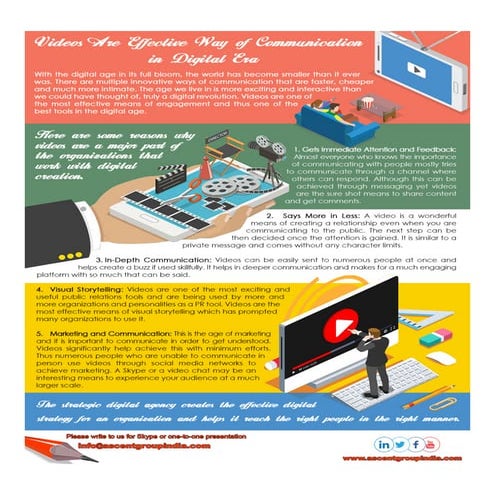 Videos Are Effective Way of Communication in Digital Era | PDF