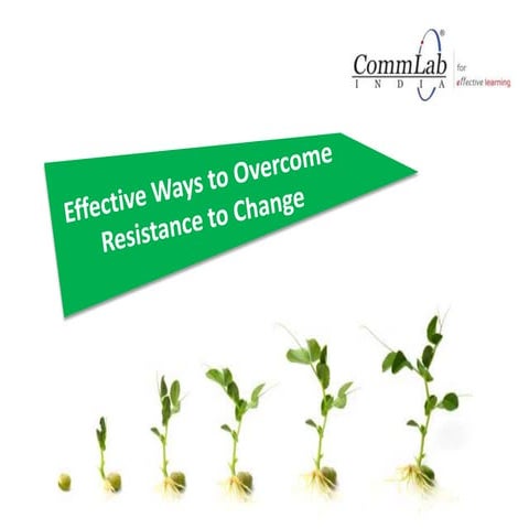 Effective Ways to Overcome Resistance to Change | PPTX