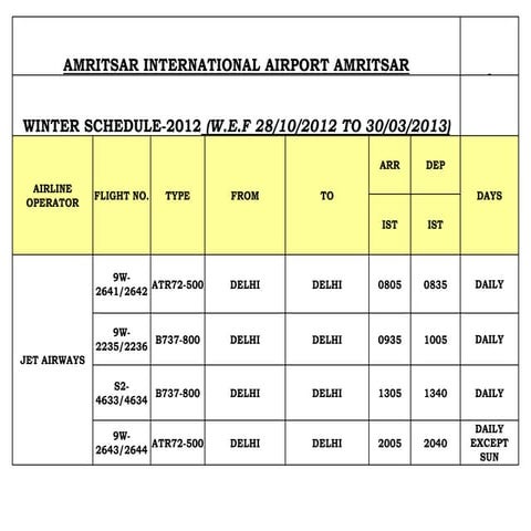 Effective winter schedule 2012 | PPTX | Air Travel | Travel Type