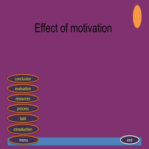 Effect of motivation | PPSX